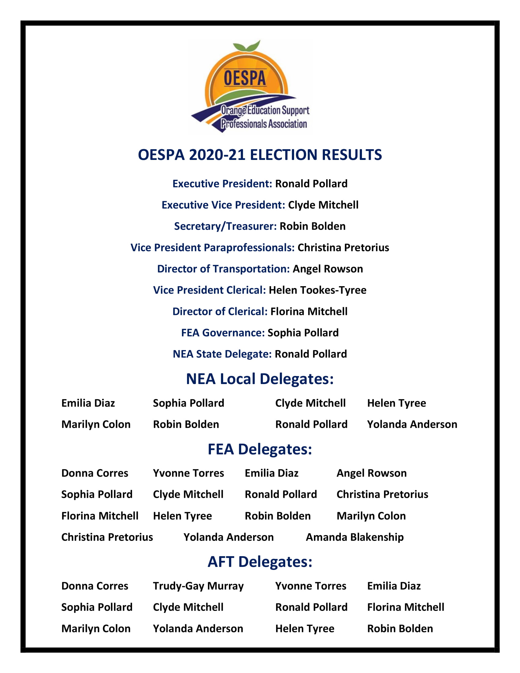 2020 OESPA ELECTION RESULTS – OESPA